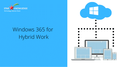 New in Microsoft: Hybrid Work Model to Empower Everyone
